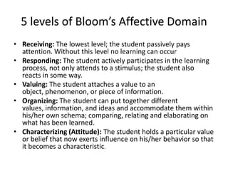 A) bloom's taxonomy_class_protocol | PPTX