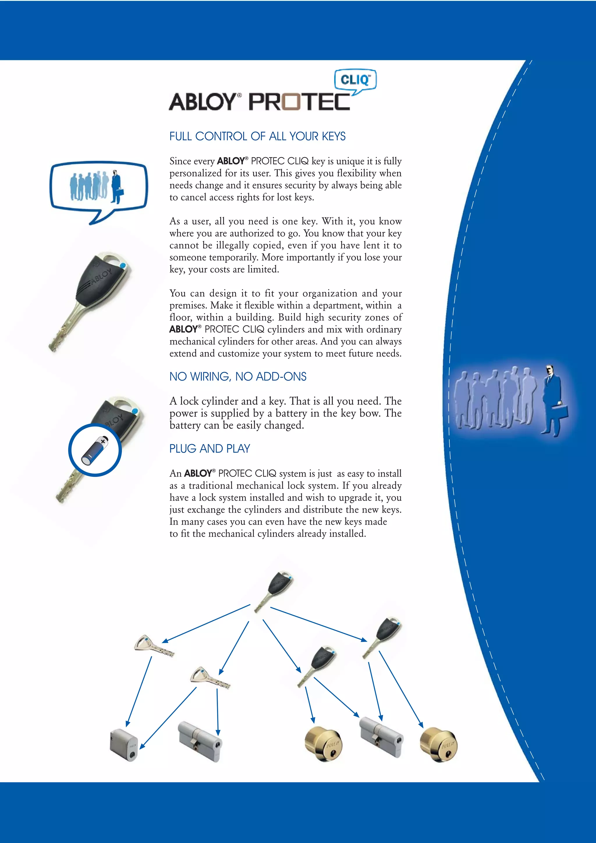 Abloy Smart Disc | PDF