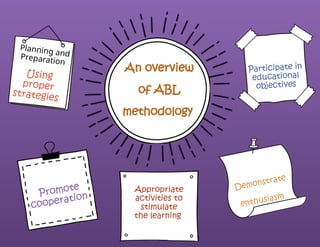 Activity based learning - Students centered learning method | PPTX