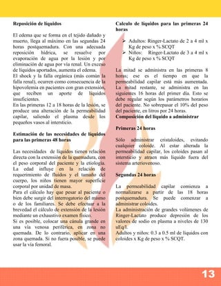 ABLS quemaduras | PDF