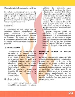 ABLS quemaduras | PDF