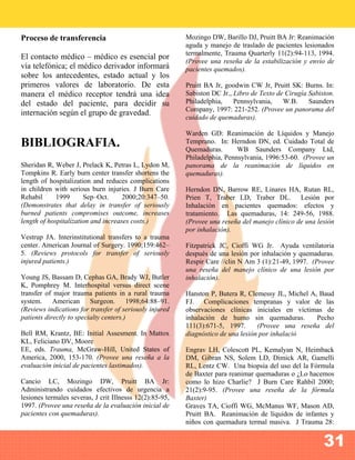 ABLS quemaduras | PDF