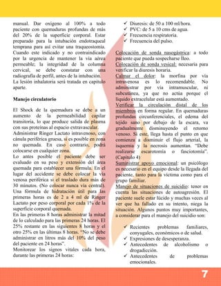 ABLS quemaduras | PDF