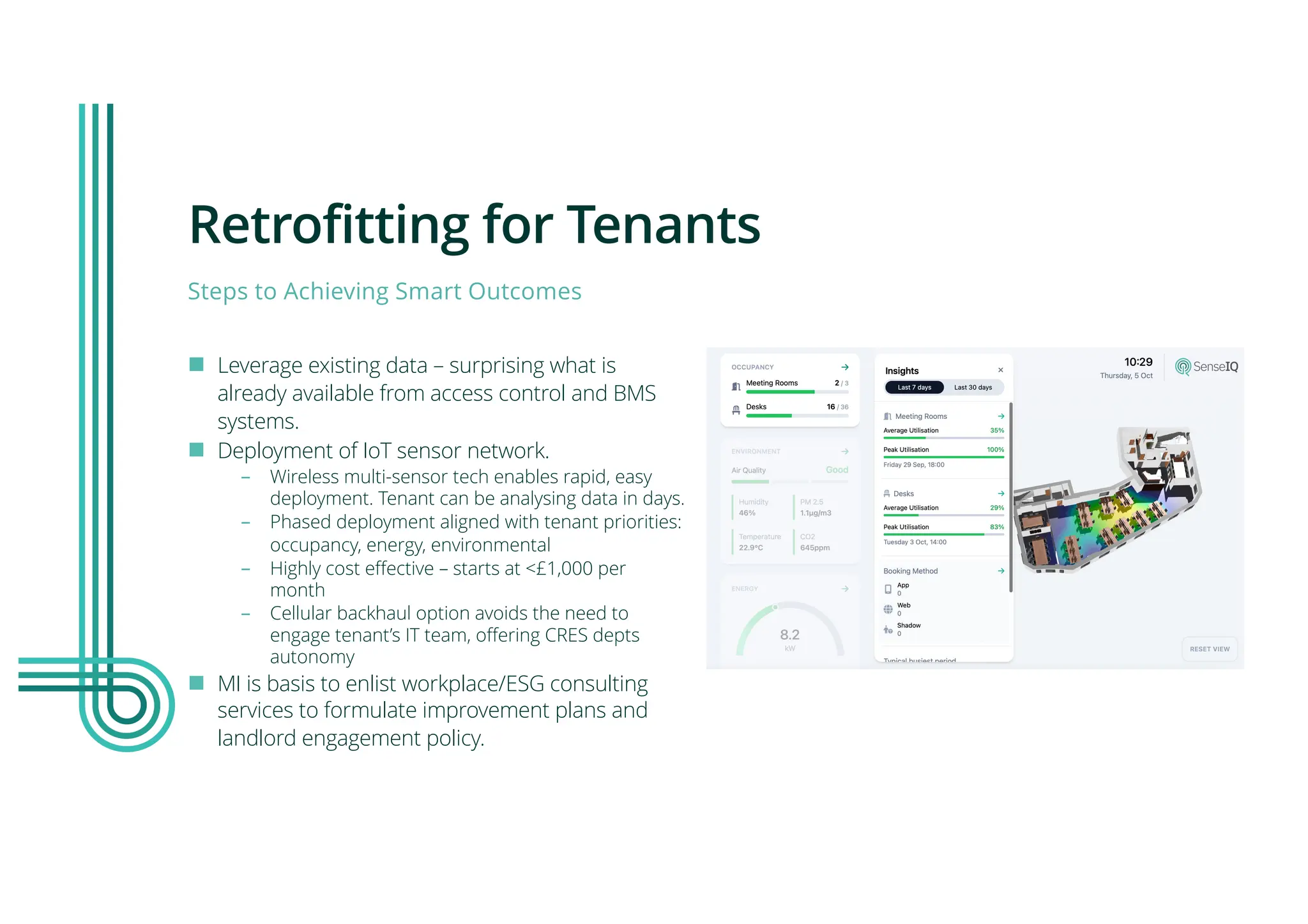 A BluePrint for the Future of Smart Building Retrofits | PDF