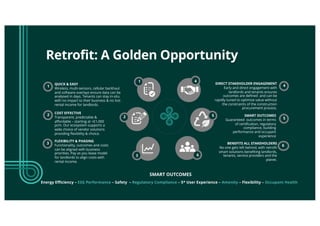 A BluePrint for the Future of Smart Building Retrofits | PDF
