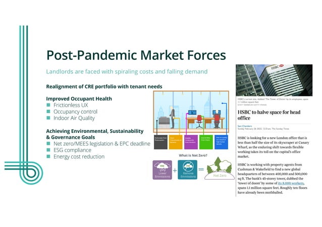 A BluePrint for the Future of Smart Building Retrofits | PPT