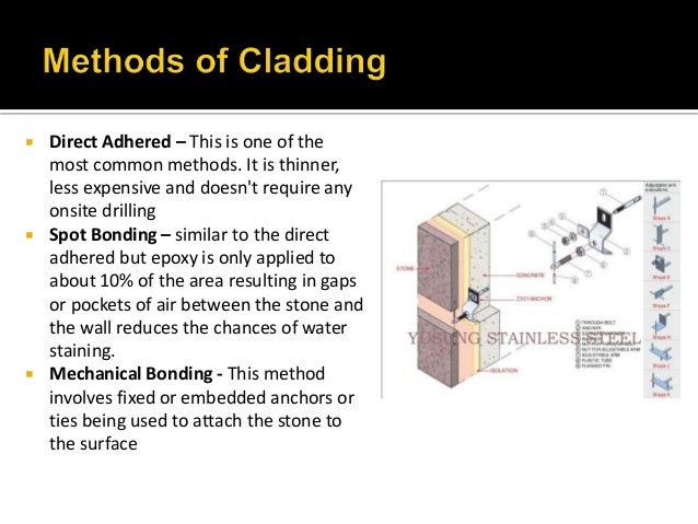 cladding