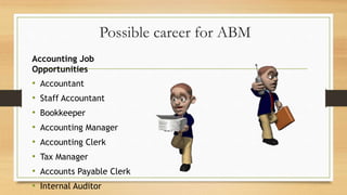 WHAT IS ABM (accountancy business and management)? | PPTX