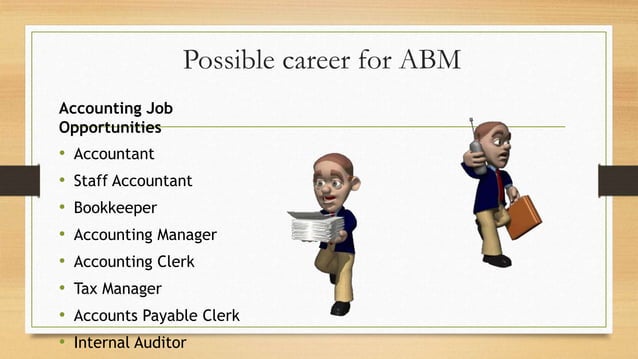 WHAT IS ABM (accountancy business and management)? | PPT
