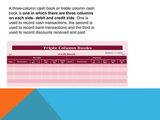 Cash Books | PPTX