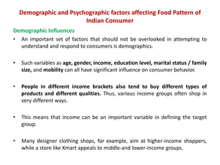 ABM-910 6. Demographic and Psychographic factors affecting Food Pattern ...