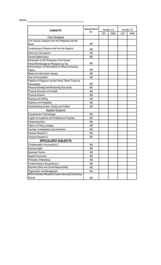 ABM-CHECKLIST.pdf