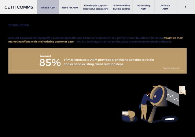 ABM fundmental introduction slides for operator. | PPT | Free Download