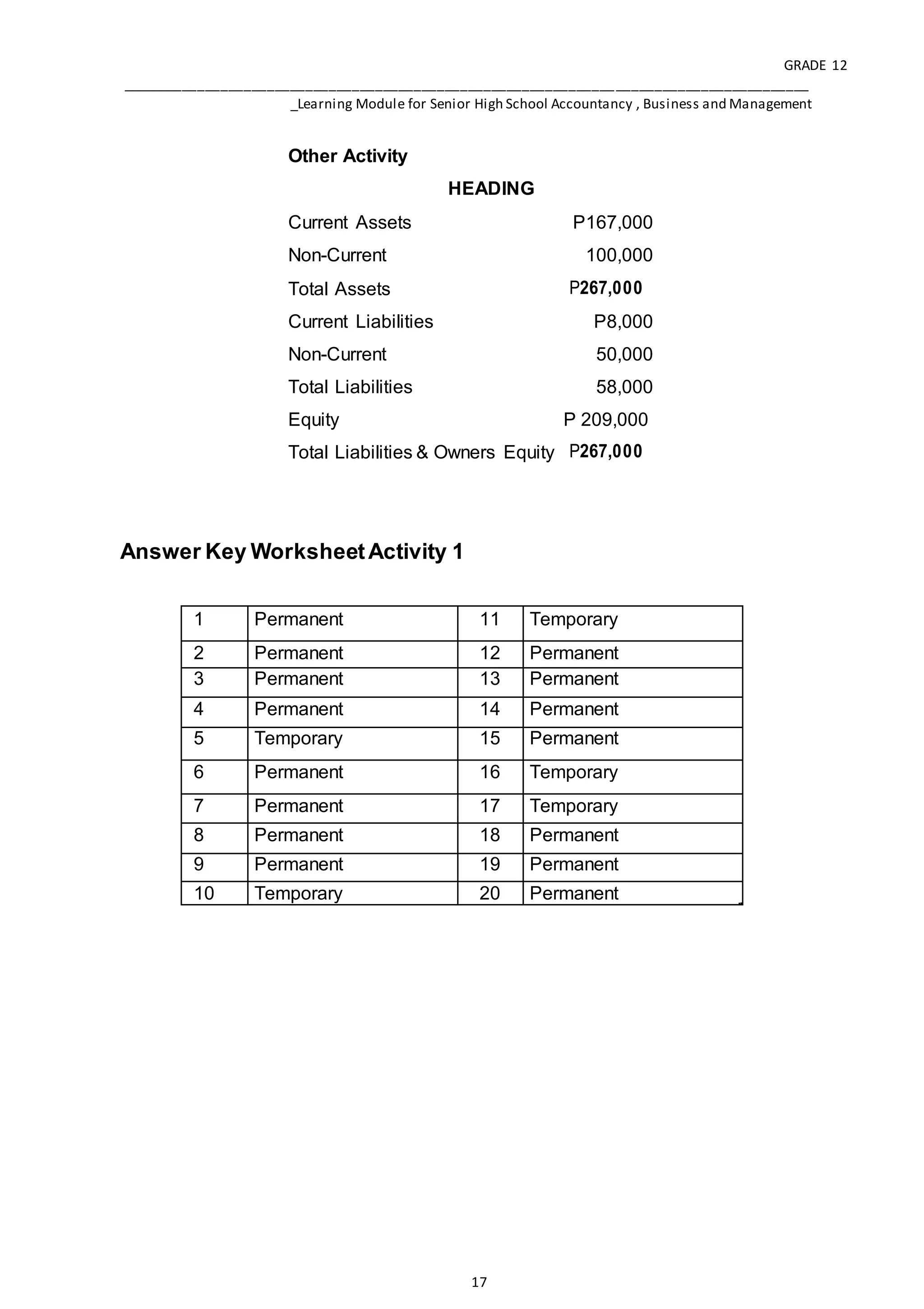 ABM-FABM2-12_Q1_W1_Mod1.doc