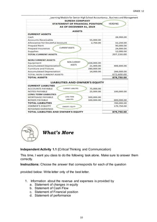 ABM-FABM2-12_Q1_W1_Mod1.doc