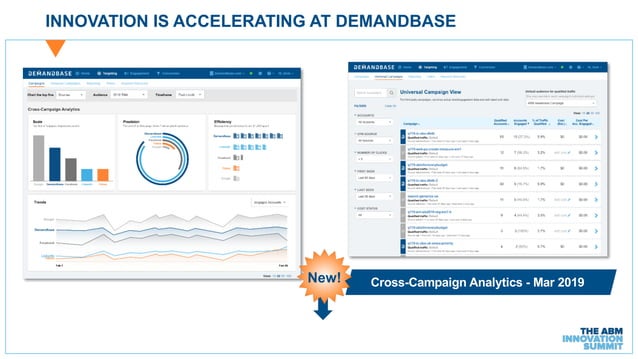 ABM Innovation at Demandbase | PPT
