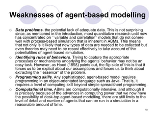 Introduction of Agent Based Modeling (ABM) for Customer Behavior Model ...
