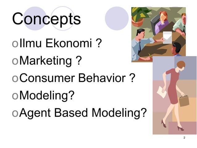 Introduction Of Agent Based Modeling Abm For Customer Behavior Model