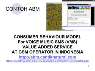 Introduction of Agent Based Modeling (ABM) for Customer Behavior Model | PPT