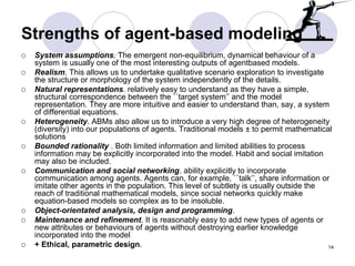 Introduction of Agent Based Modeling (ABM) for Customer Behavior Model ...