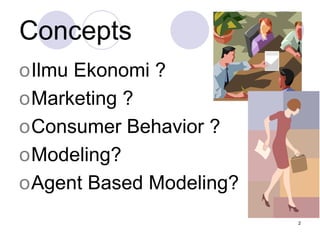 Introduction of Agent Based Modeling (ABM) for Customer Behavior Model ...