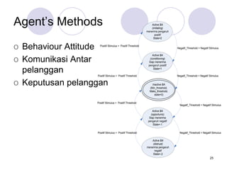 Introduction of Agent Based Modeling (ABM) for Customer Behavior Model | PDF