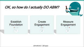 Account Based Marketing 101: How to Get Started & Succeed with Heidi ...