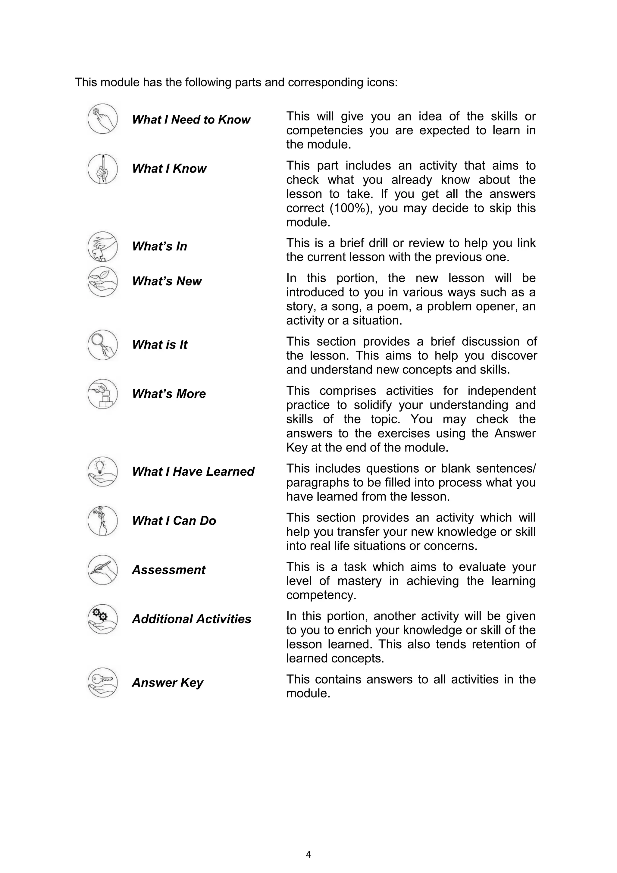 ABM 11_ORGANIZATION AND MANAGEMENT_Q1_W1_Mod1.pdf