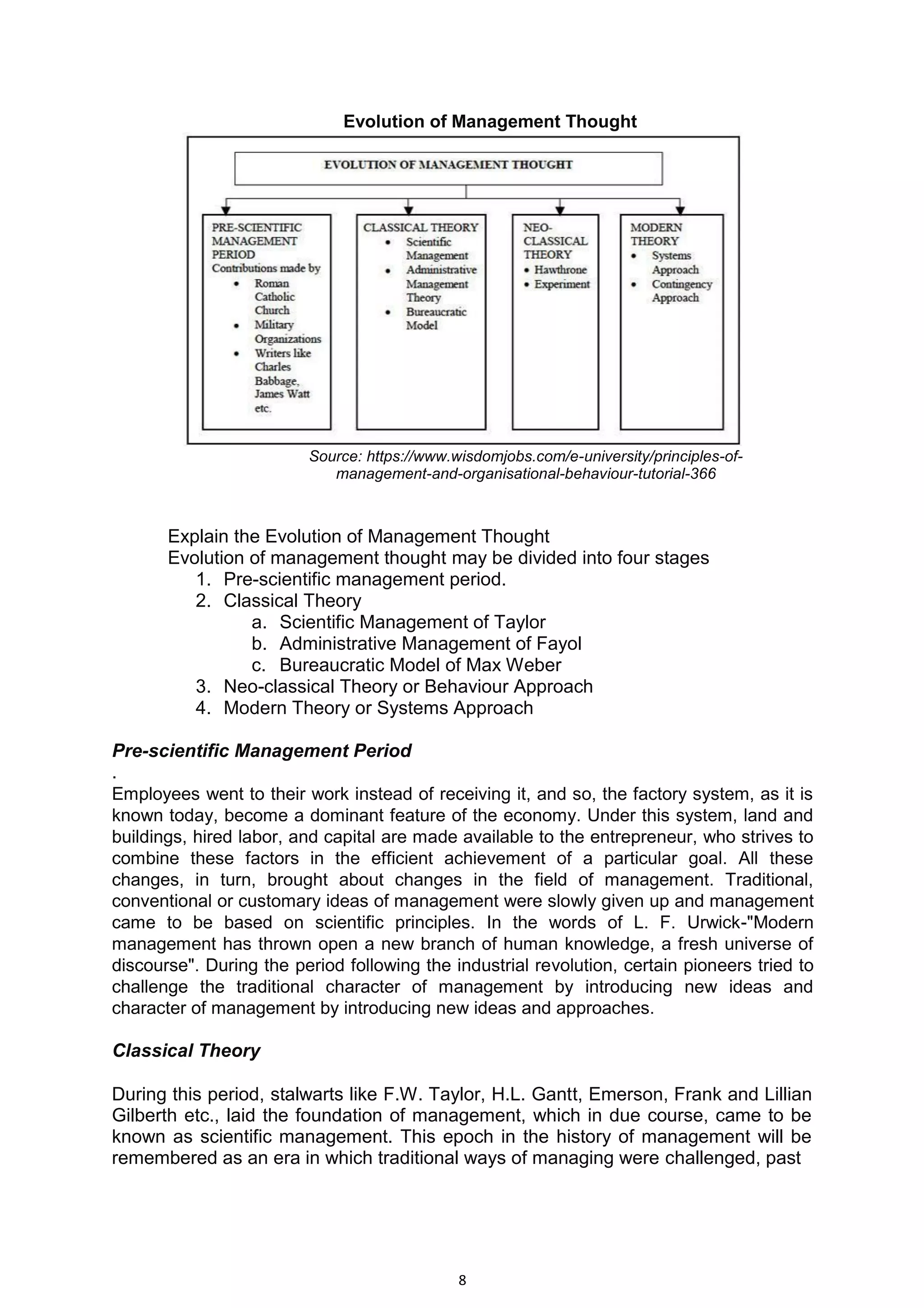 ABM 11_ORGANIZATION AND MANAGEMENT_Q1_W1_Mod1.pdf