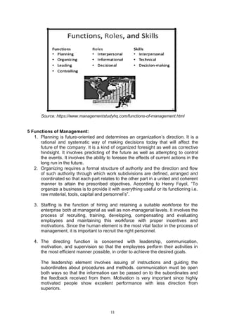 ABM 11_ORGANIZATION AND MANAGEMENT_Q1_W1_Mod1.pdf