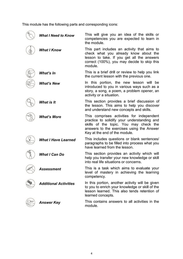 ABM 11_ORGANIZATION AND MANAGEMENT_Q1_W1_Mod1.pdf | Executive Leadership & Management | Business