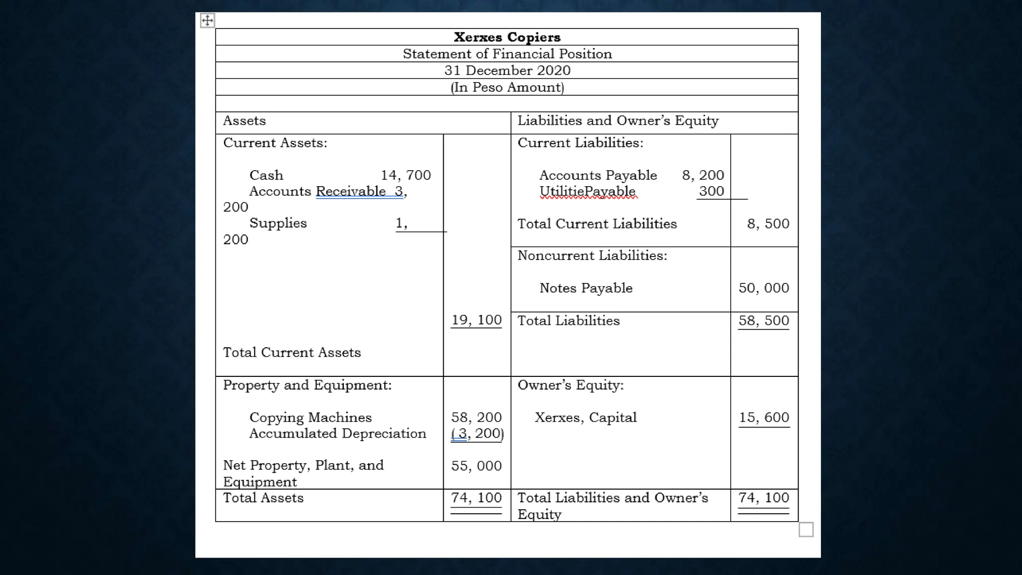 ABM GRADE 12- PREPARING STATEMENT OF FINANCIAL POSITION | PPTX