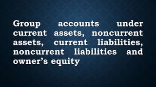 ABM GRADE 12- PREPARING STATEMENT OF FINANCIAL POSITION | PPTX