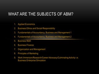 ABM Strand | PPTX
