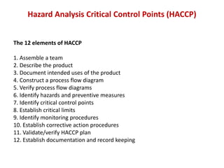 ABM908 8. Hazard Analysis Critical Control Points (HACCP) (1).pptx