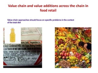 _ ABM910 10. Value chain and value additions across the chain in food ...