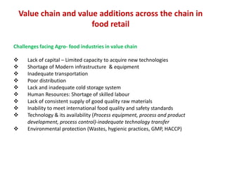 _ ABM910 10. Value chain and value additions across the chain in food ...