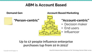 ABM Analytics Breakdown Session #1: AMB Measurement: The New Metrics ...