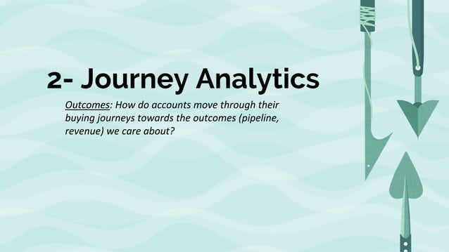 Account-Based Analytics: A Foundation for Success | PPT