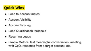 Helen Abramova - Account Based Marketing and Revenue Operations: Why ...