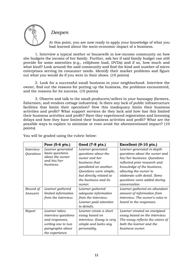 ABM_ApEc_AIRs_LM_Q2_W3-4_M2_MaryAnnD.Cacayuran.MFBB.pdf