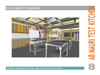 test kitchen | PPS