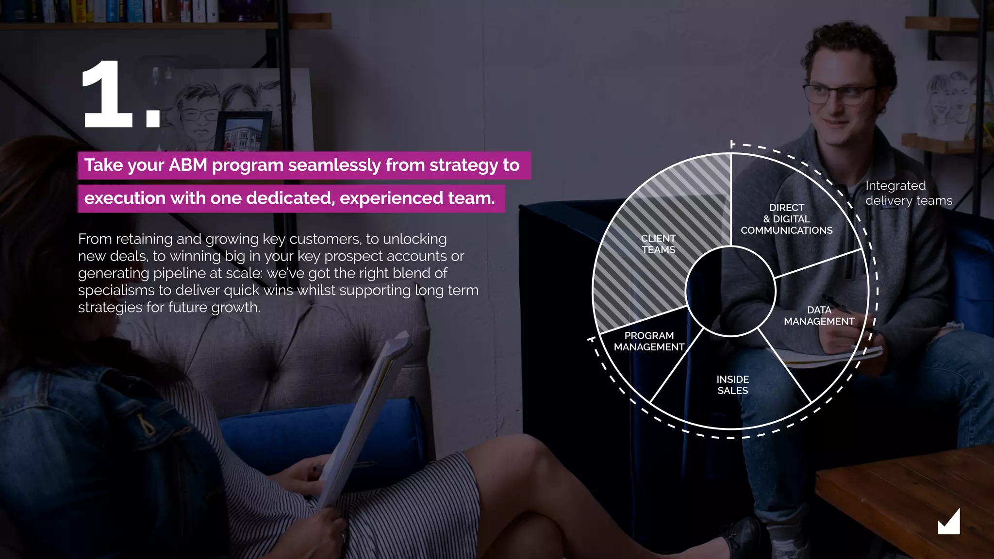 ABM best practice guide | PPT