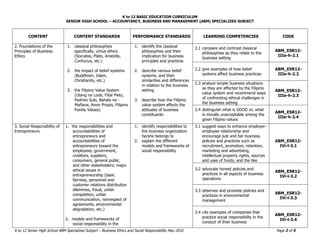 Abm business ethics and social responsibility cg spideylab.com_2017 | PDF