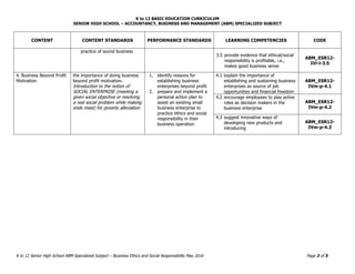 Abm business ethics and social responsibility cg spideylab.com_2017 | PDF