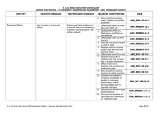 Abm business math cg | PDF