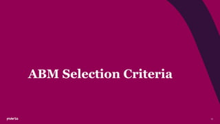 ABM Charter Template and Explanation | PPTX