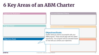ABM Charter Template and Explanation | PPT