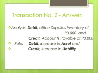 The Rules of Debit and Credit in Accounting | PPTX