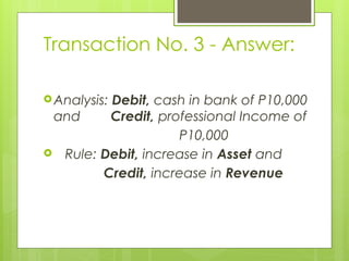 The Rules of Debit and Credit in Accounting | PPTX